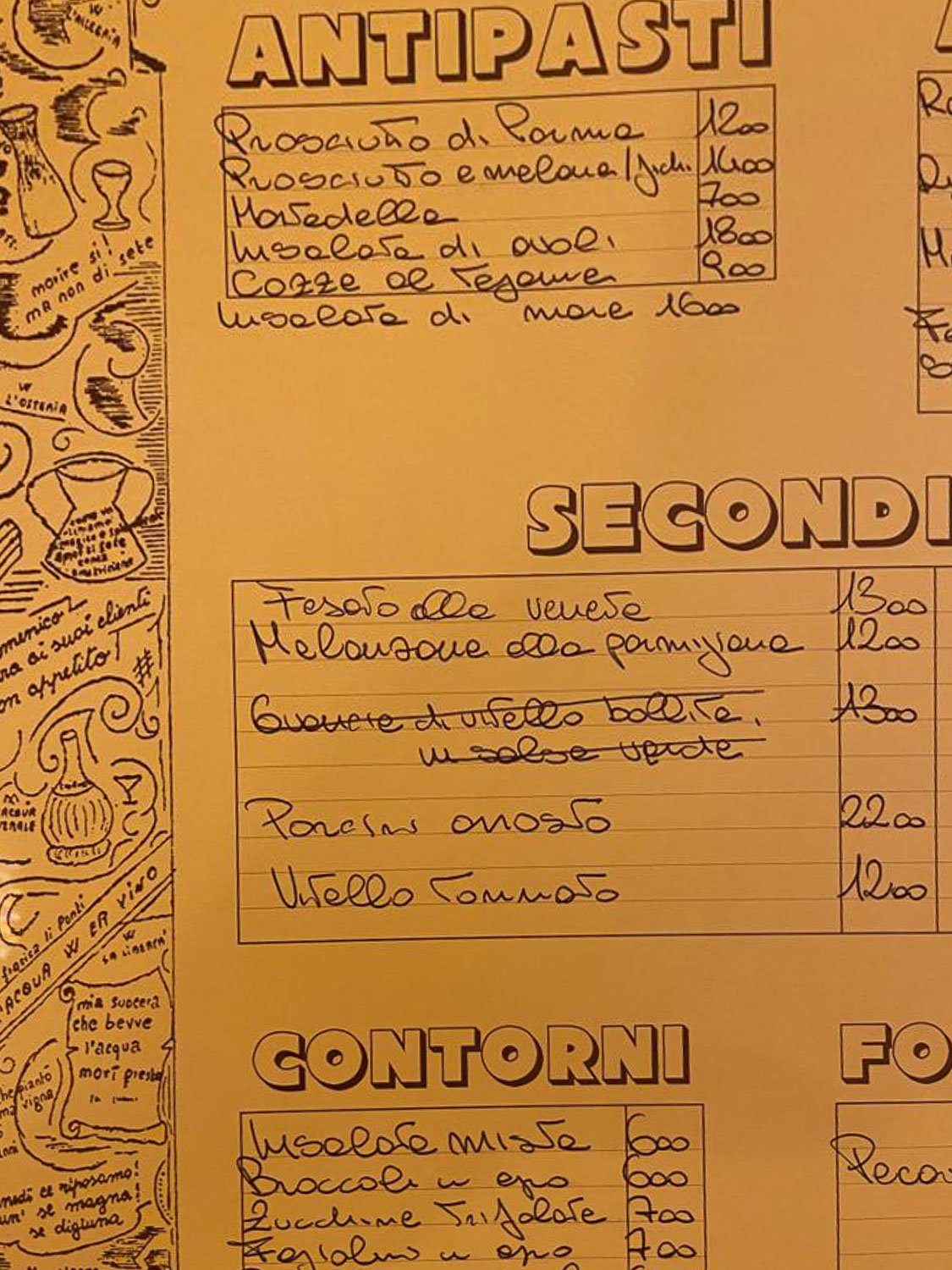 Mastering The Italian Keyboard Layout And The Alphabet