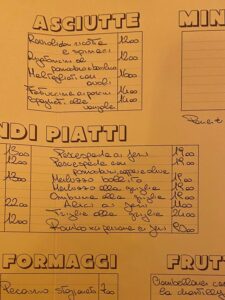 Mastering The Italian Keyboard Layout And The Alphabet