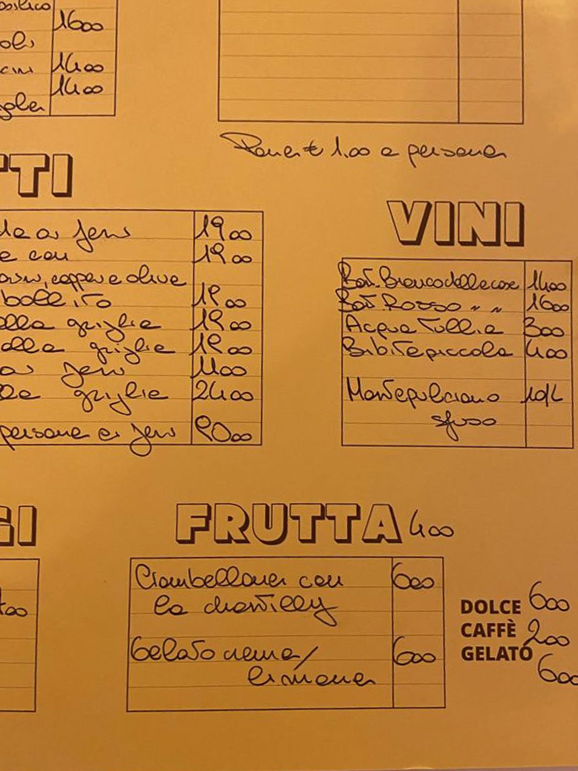 Mastering The Italian Keyboard Layout And The Alphabet